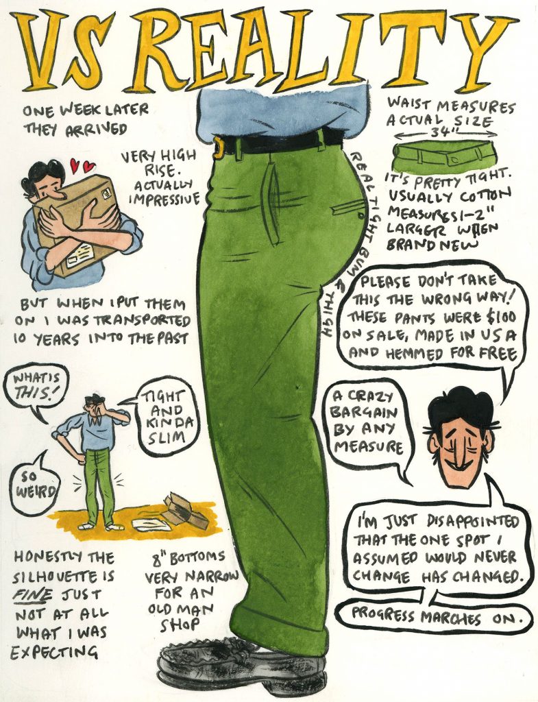 Style & Fashion Drawings: Expectation vs. Reality – Put This On